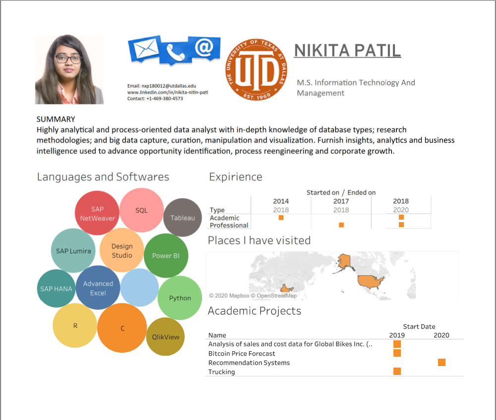 Portfolio | Nikita Patil